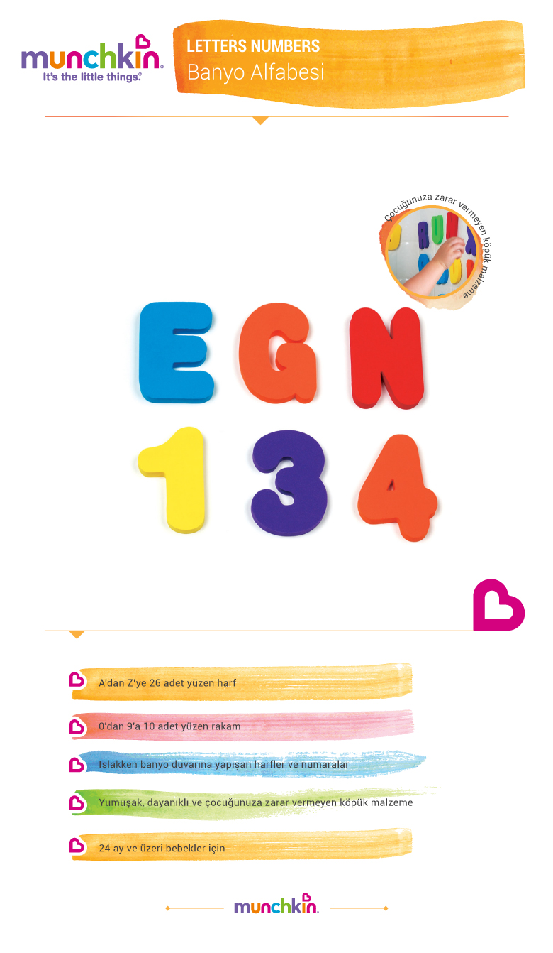 Munchkin Letters Numbers Banyo Alfabesi | İlke Bebe